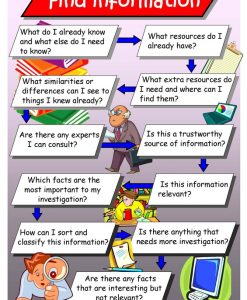 Blob Tree Posters | Loggerhead Publishing