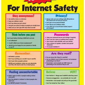 Top Tips for Internet Safety Posters - Loggerhead Publishing