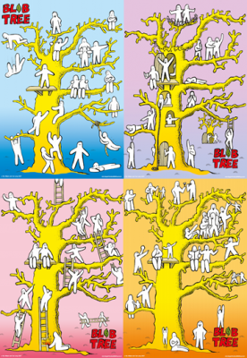 Blob Tree Posters - Loggerhead Publishing