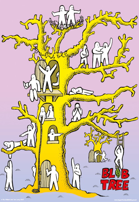 Blob Tree Posters Loggerhead Publishing