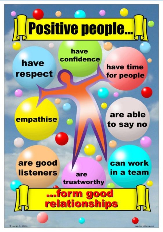 Positive People Posters - Loggerhead Publishing